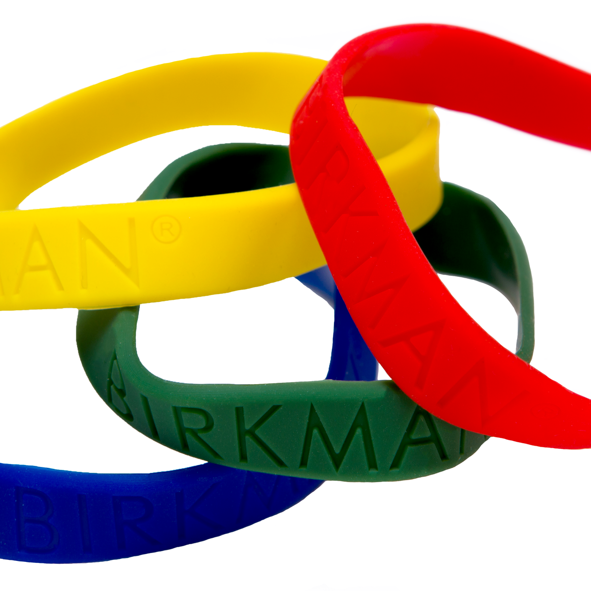 Birkman Bands – Birkman International