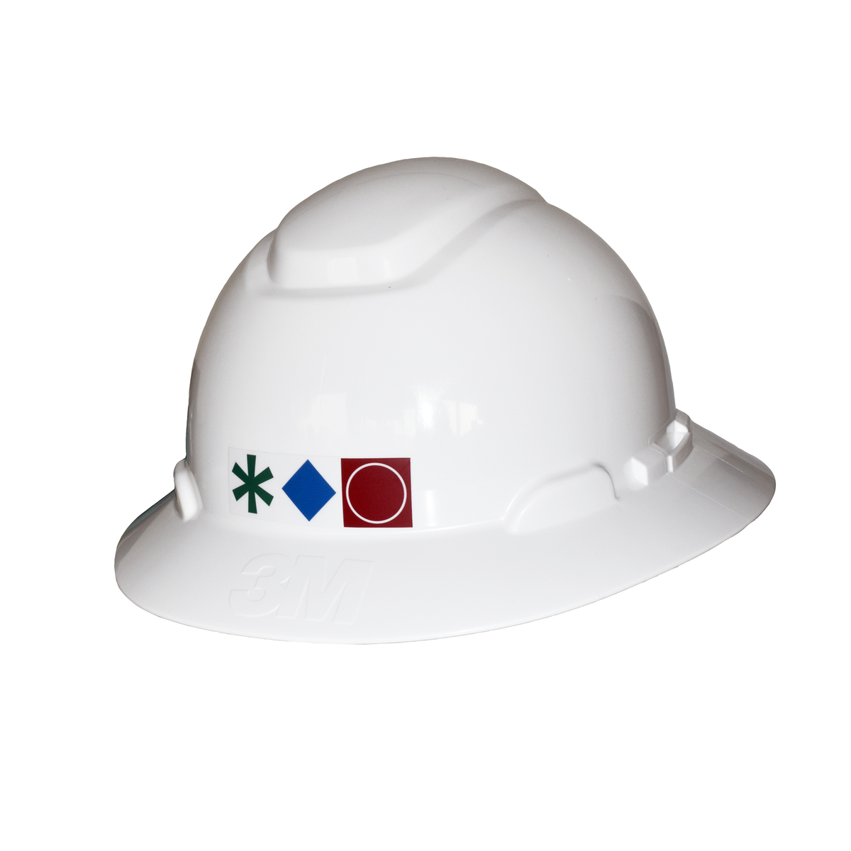 Your Personality Stickers Starter Pack – Birkman International