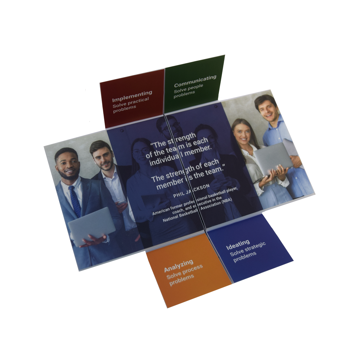 High-Performing Teams Morph Board – Birkman International